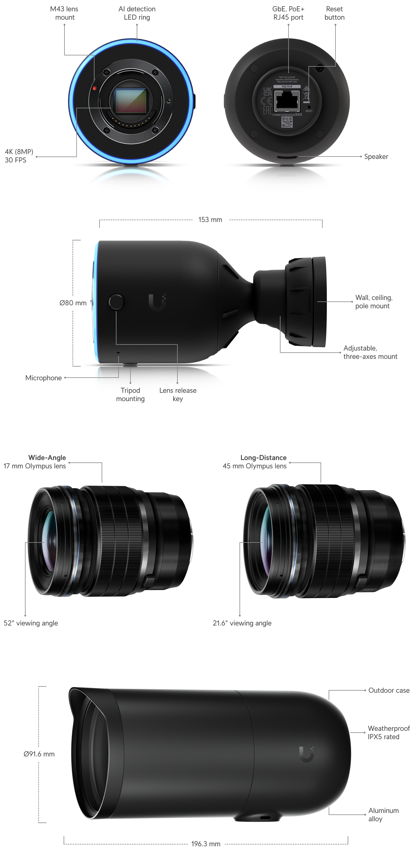 Ubiquiti (UVC AI DSLR) Ubiquiti UniFi Protect AI DSLR Indoor/outdoor 4K ...