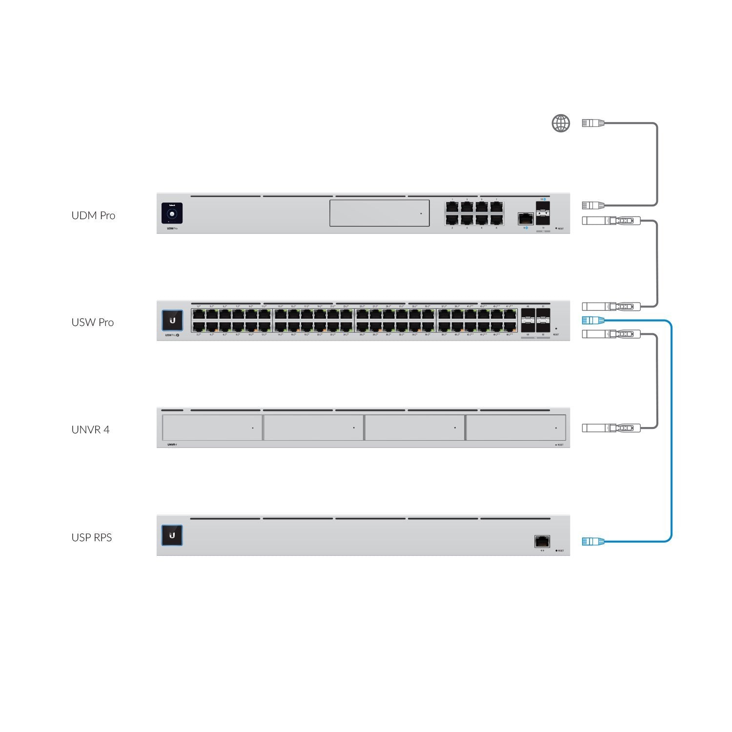 Power Backup - Ubiquiti Store
