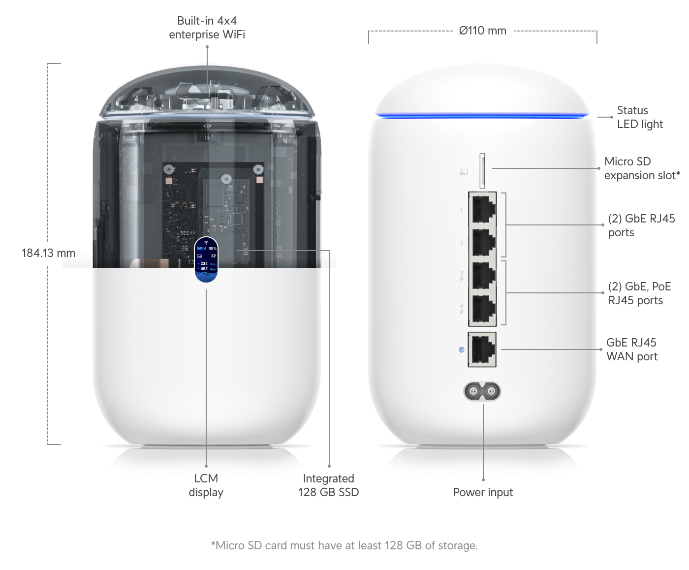 Ubiquiti Dream Router Brand New Lolipop 5334d16924f0c3f0 ssl lolipop jp Ubiquiti Dream Router Brand New Lolipop 5334d16924f0c3f0 ssl lolipop jp