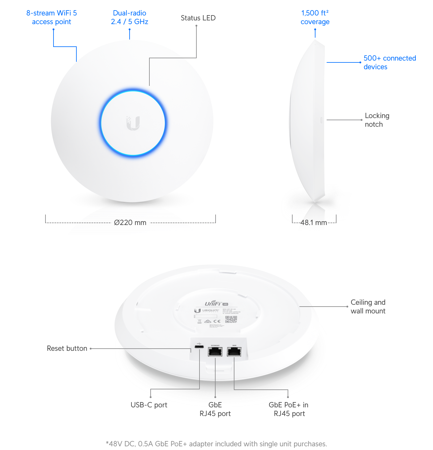 Ubiquiti (UAP AC HD) Ubiquiti UniFi AC Wave 2 Access Point, Indoor ...